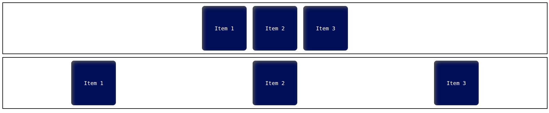 Exploring Basic Concepts In Features Of Flexbox Layout Mycodeblog