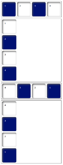 Understanding and Implementing the Flex Properties | mycode.blog Understanding and Implementing the Flex Properties | mycode.blog
